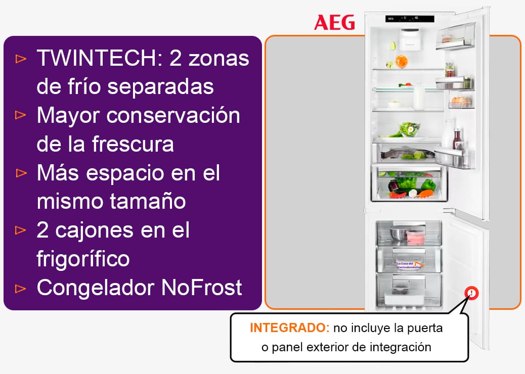 Frigorífico Aeg SCB819E8TS · Comprar ELECTRODOMÉSTICOS BARATOS en ...